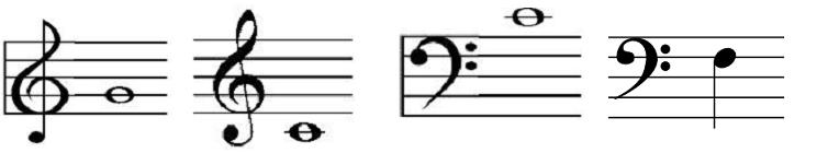 Teaching Note Names (Part 2 – using landmarks and intervals) – Piano ...